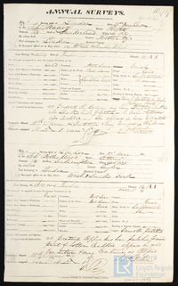 Annual Surveys Report For Bottley Wood 5th July 1839 | Documents ...