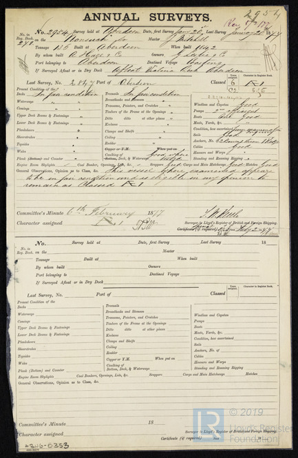 Annual Surveys For Nonsuch 20th January 1877 | Documents | Archive ...