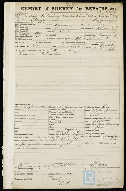 Report Of Survey For Repairs &c For Mars 12th December 1879 | Documents ...
