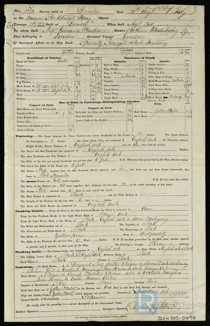 Survey Report For Sir Edward Parry 20th August 1850 | Documents ...