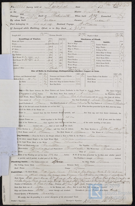 Survey Report For Glen Mauna 13th October 1853 | Documents | Archive ...