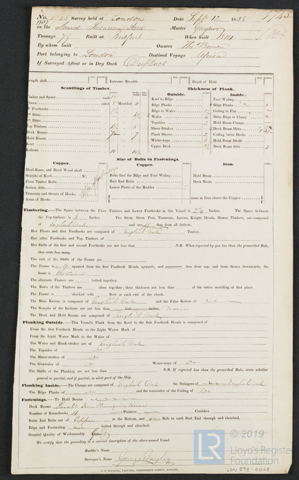 Survey Report For Susanna Ann 12th September 1835 | Documents | Archive & Library | Heritage ...