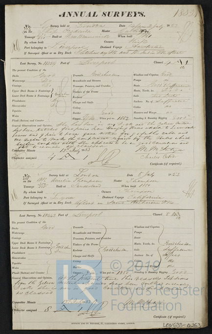 Annual Surveys Report For Amelia Thompson 5th July 1853 | Documents ...