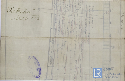 Profile Plan For Pakeha 24 July 1889 | Documents | Archive & Library ...