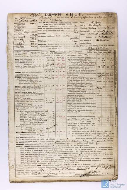 Steel Ship Report Of Survey For Iberia 11 September 1884 | Documents ...
