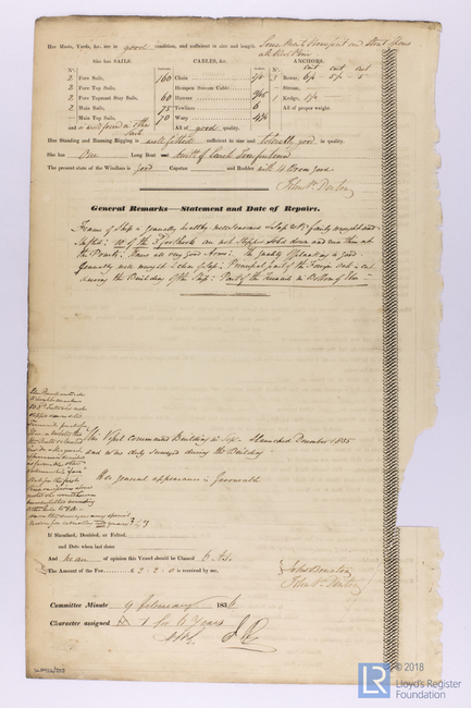 Report Of Survey For Norval January 1836 | Documents | Archive ...