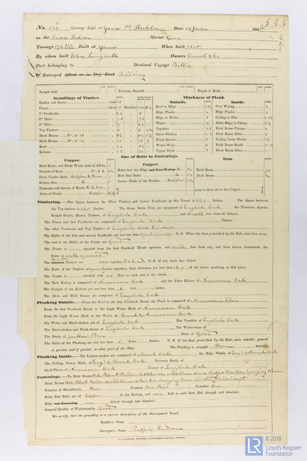 Report Of Survey For Falcon 19 June 1845 | Documents | Archive ...