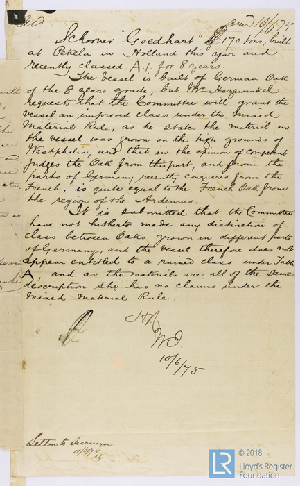 Memo Regarding The Class Of Goedhart 10 June 1875 | Documents | Archive ...