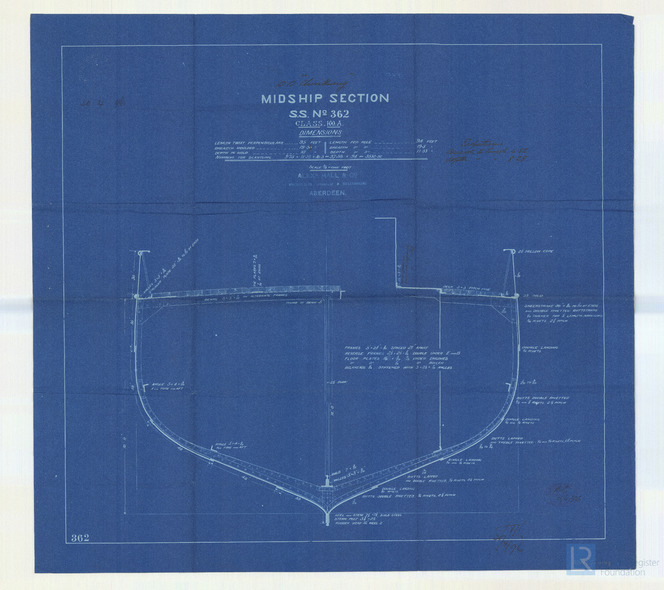Midship Section Plan For Chinkiang 1896 | Documents | Archive & Library ...