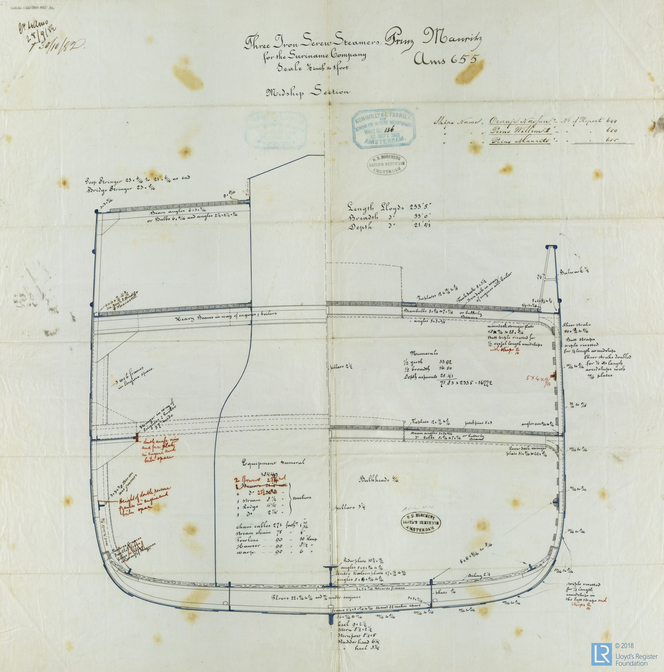 Midship Section Plan For Prins Maurits 22 September 1882 | Documents ...