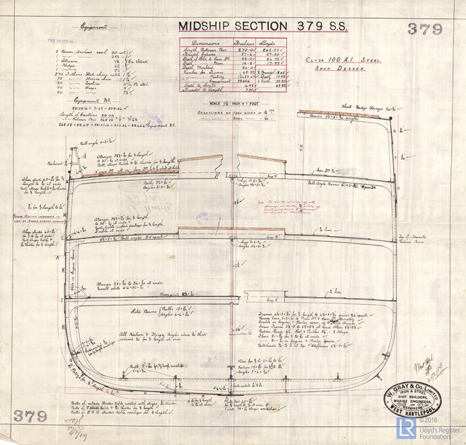 Midship Section Plan For Umbilo 18 February 1889 | Documents | Archive ...