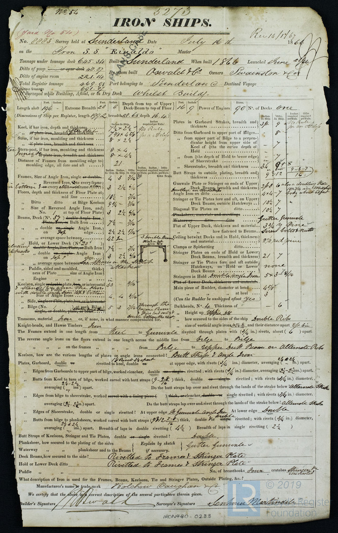 Iron Ships Report For Rinaldo 16th July 1866 | Documents | Archive ...